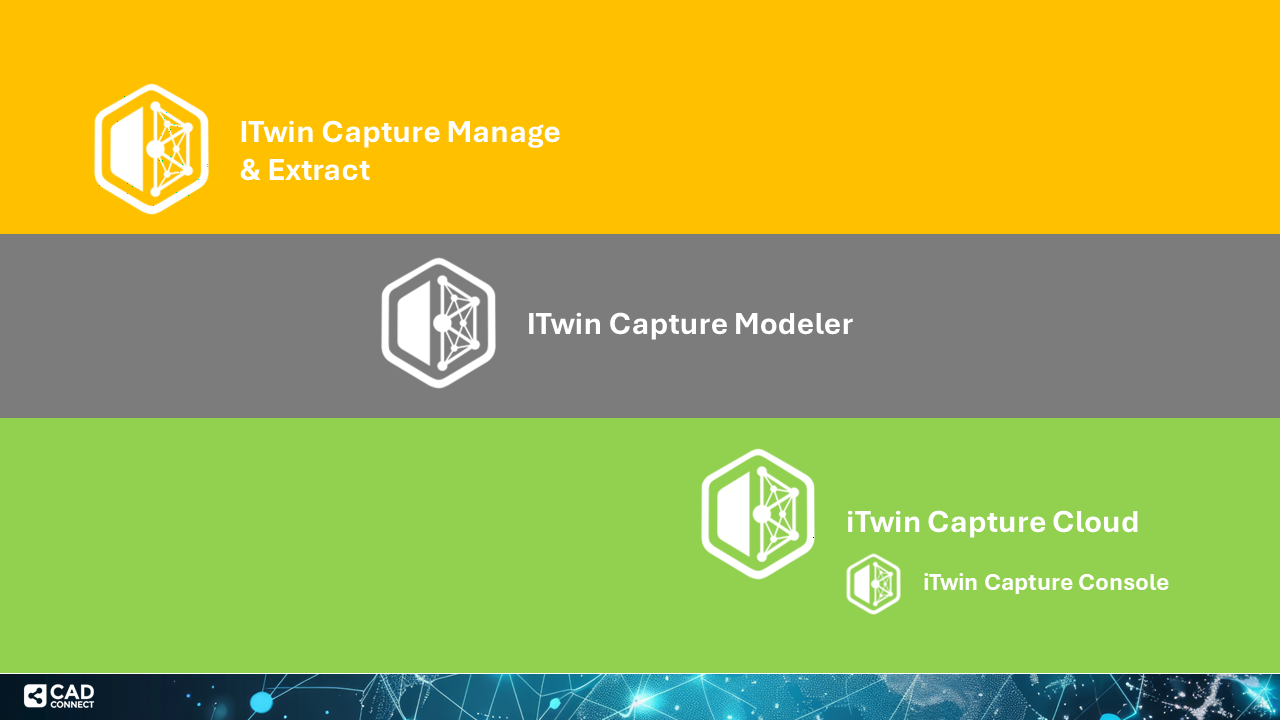 iTwin Capture webinar - Cad Connect